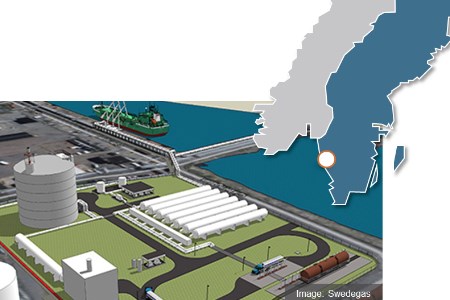 Fluxys and Swedegas start cooperation for LNG project in Gothenburg ...